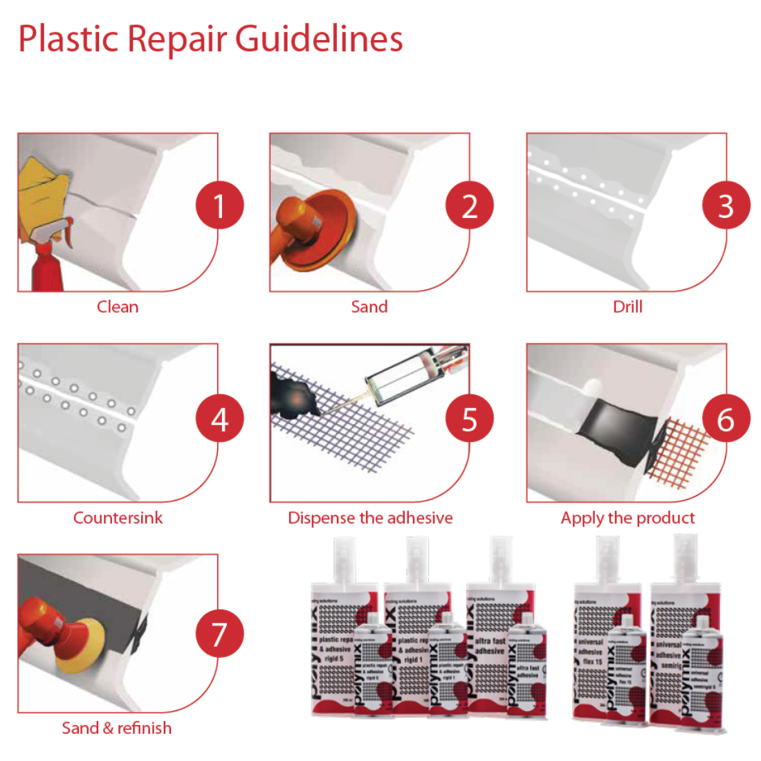 Polymix Universal Semi-Rigid 5 Adhesive (200ml) SEMA EXLUSIVE ...