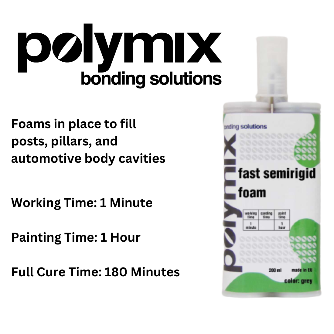 Polymix Fast Semi-Rigid Foam - Grey (50ml) – Collision Quest Inc.